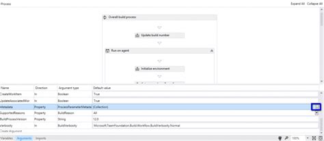 Tfs 2013 Build Template Customization Canarys
