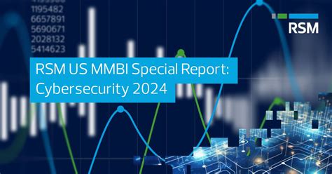 Avishek Datta Gupta On Linkedin Databreach Cybersecurity