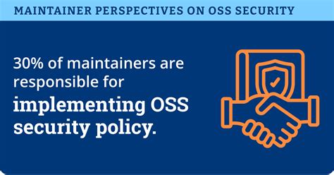 Maintainer Motivations Challenges And Best Practices On Open Source Software Security
