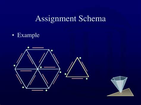 Ppt Fast Collision Detection For Deformable Models Using