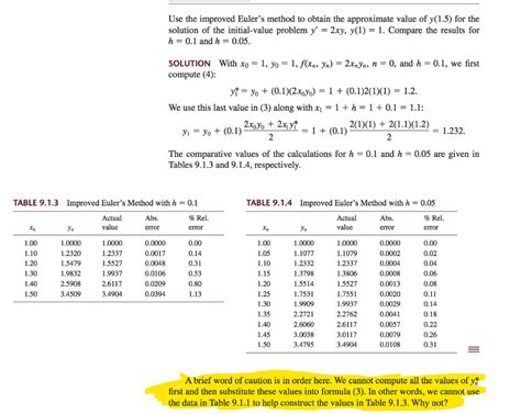 use the improved euler s method to obtain the