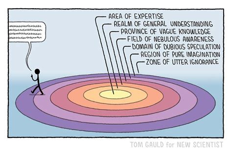 Tom Gauld On Areas Of Expertise New Scientist