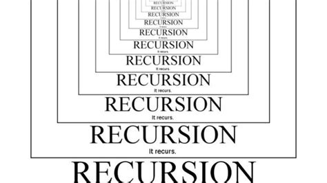 Recursion Codemagic Problemsolving Learningjourney Programming 100dayschallenge Anshul