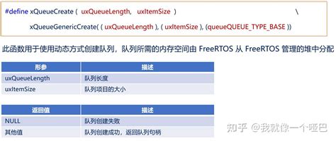 Freertos