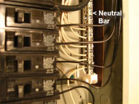 Visual Guide To An Electrical Service Panel