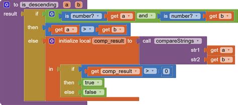 Same Function Yields Different Results On Different Apps Mit App Inventor Help Mit App