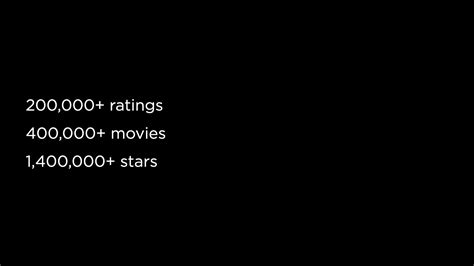 Lecture 5 Cs50s Introduction To Databases With Sql