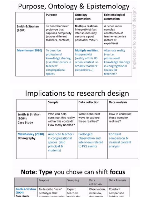 Final Class Slide Pdf