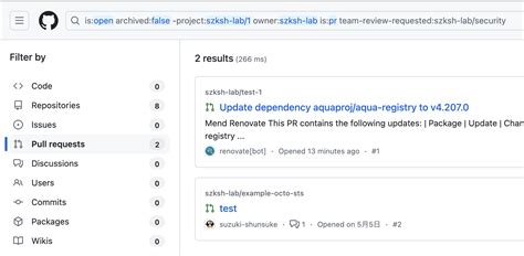Gathering Github Issues And Pull Requests Across Repositories Into