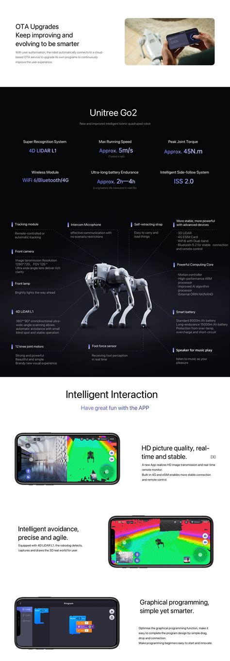 Unitree Go2 4d Ultra Wide Lidar And Embodied Ai Robot Airpuria