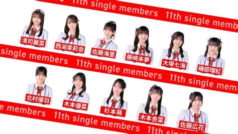 北村優羽のエロいオカズ画像12枚 美女画像マイスター