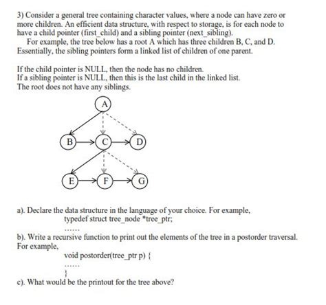Solved Consider A General Tree Containing Character Values Chegg Com