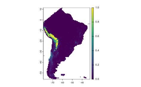 Predict From Sdm — Predict Sdm • Envsdm