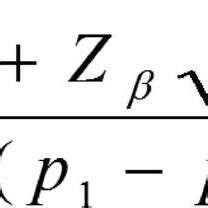 The Sample Size Calculation Formula Download Scientific Diagram