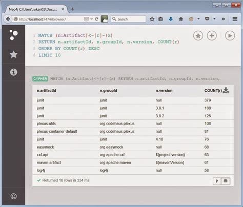 Useful Bits And Bytes Representing Your Local Maven Repository Structure In Neo4j Graph Database