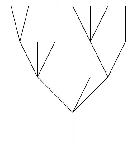 Nodes Draw Randomized Tree In TikZ TeX LaTeX Stack Exchange