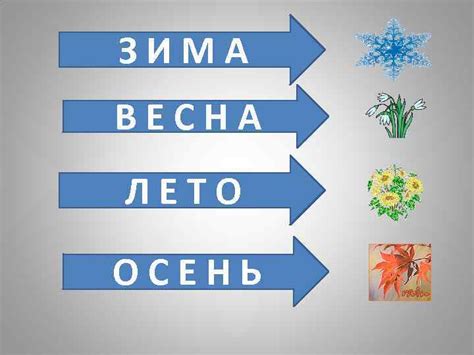 ВРЕМЕНА ГОДА ЗИМА ВЕСНА ЛЕТО ОСЕНЬ