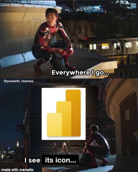 Jeremy Kick On Linkedin Linkedinhardmode Powerbi Learning