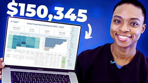 You Dont Need Another Data Analytics Course You Only Need This One