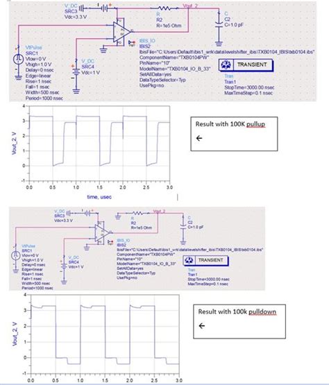 Ibis Model Has Non Physical Output Voltage Even With Very High Load Impedance Logic Forum