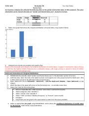 Understanding Two Way Tables Analyzing Marital Status By Gender Course Hero