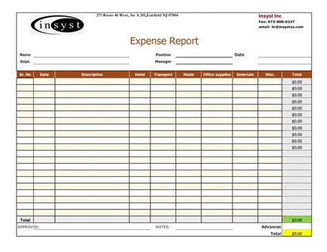Expense Report Spreadsheet Template Xls Oracle Excel Sheet Intended For