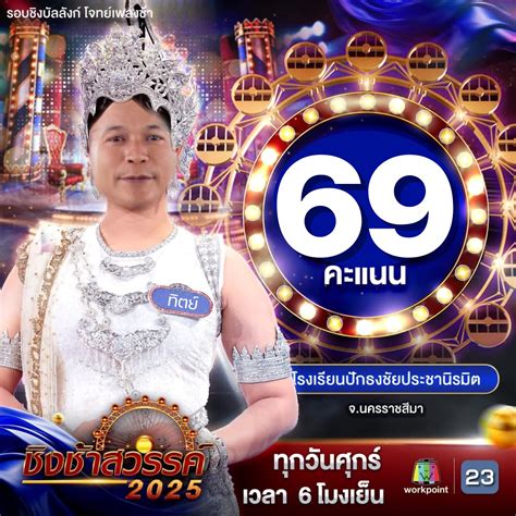 ก กลุ่มสาระการเรียนรู้ภาษาไทย โรงเรียนปักธงชัยประชานิรมิต