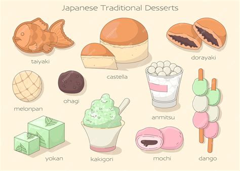 Cute Japanese Desserts