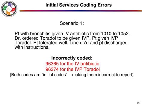 Ppt Title Common Coding Errors In Iv Services Session W 5 1530 Powerpoint Presentation Id