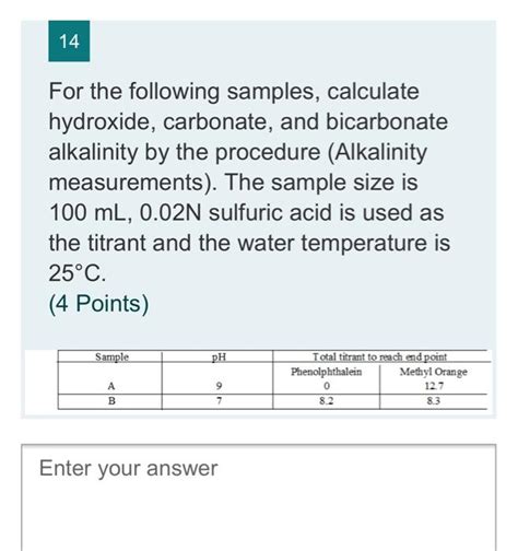 Solved For The Following Samples Calculate Hydroxide Chegg Com