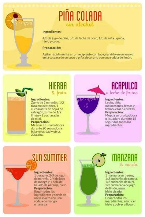 Cocina Y Vino Cocinayvino On X Alcohol Drink Recipes Alcoholic