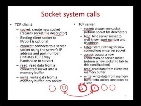 Operating Systems Lecture 33 Network I O Using Sockets YouTube