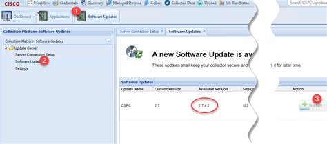 Cisco Smartnet Total Care Setup Tips And Tricks Finkotek Cisco Smartnet Total Care Setup Tips And Tricks Finkotek
