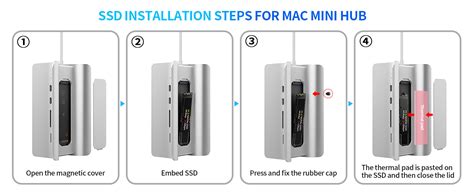 10gb Minisopuru Mac Mini Dock And Type C Stand With Ssd Enclosure