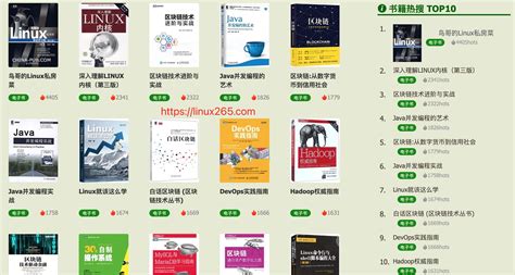 网上整理的linux电子书资料 知乎