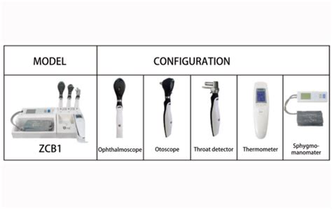 Professional Ent Diagnosis Station Manufacturer In China