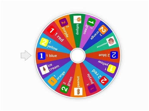Candy Land Spinner Rueda Aleatoria
