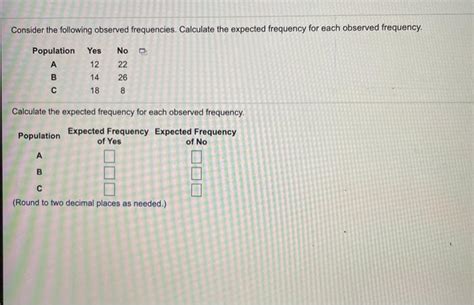 Solved Consider The Following Observed Frequencies