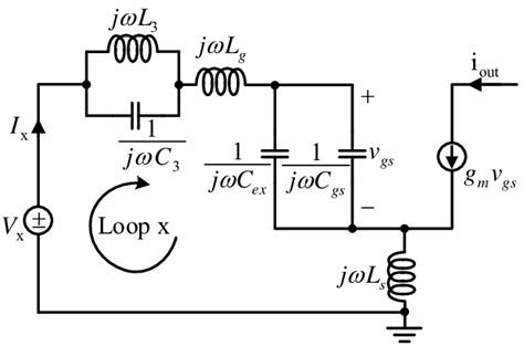 Small Signal Model For The Input Impedance Of Dualband Lna Download Scientific Diagram