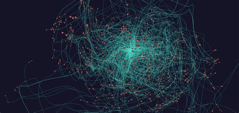 An Interactive 3d Visualization Of Evolutionary Paths The