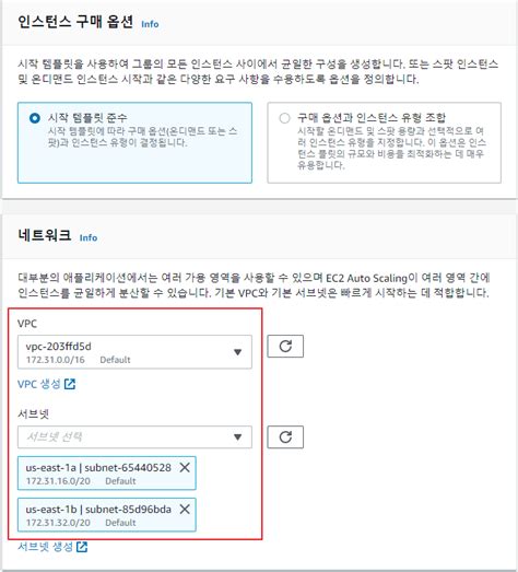 Aws Auto Scaling And Elb