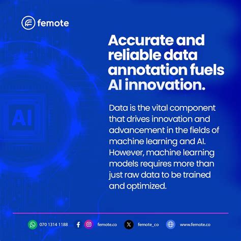 Femote On Linkedin Dataannotationservices Aialgorithms Datalabeling