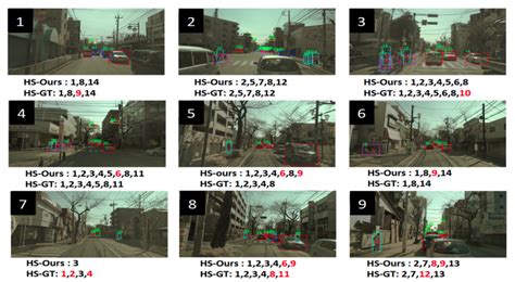 Atomic Scenes For Scalable Traffic Scene Recognition In Monocular Videos Nec Labs America