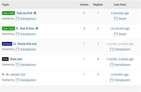 Gd Bbpress Toolbox Pro 48 Dev4press Blog Plugins