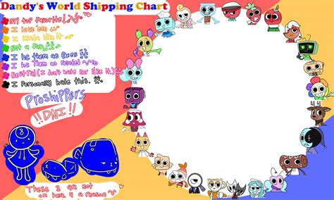 Dandys World Shipping Chart Ftu Template By Blub0y On Deviantart