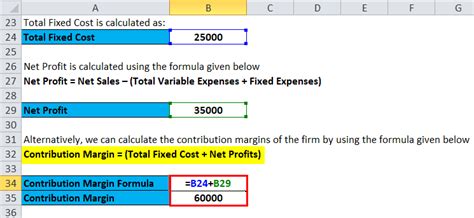 Contribution Margin Formula Calculator Excel Template