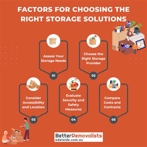 Choose The Right Storage Solution For Your Belongings Better