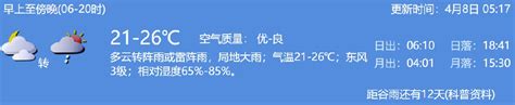 2021年4月8日深圳天气多云转阵雨或雷阵雨气温21 26℃深圳之窗