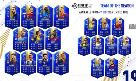 Fifa 19 Team Of The Season Tots Fifplay