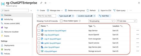 How To Build Your Own Chatgpt Using Enterprise Data Bespin Global Mea